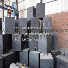 China Supplies Port &amp; Marine Development Products New Design OEM Cast-iron Sinker Make In China supplier